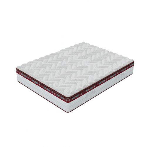 Matelas R de Richbond - Matelas - Nos produits